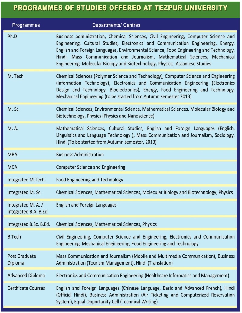 Tezpur University Admission Notice Autumn 2013 20130205