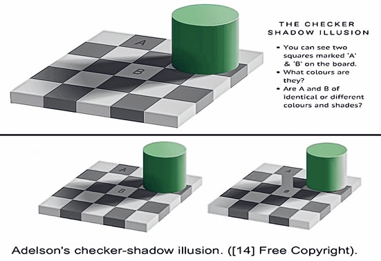 You are wrong but its okay