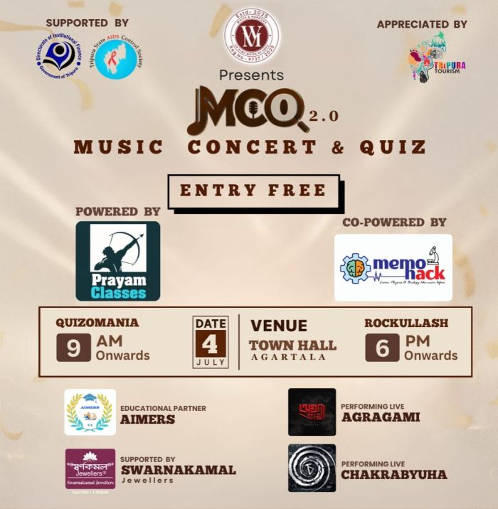 Music Concert Quiz MCQ 2 0 2025